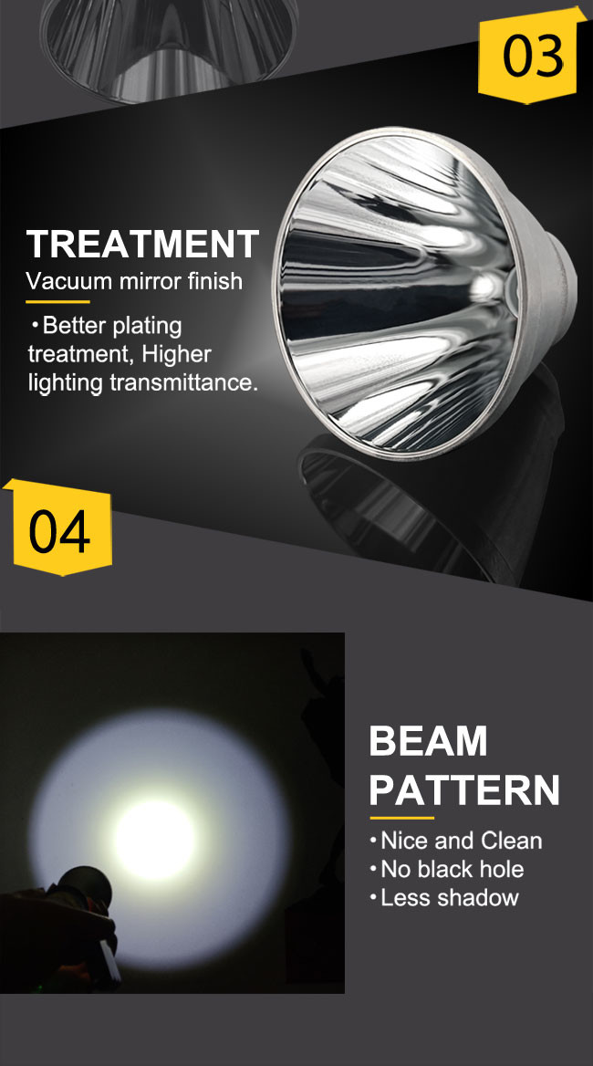 LED Aluminium Light Reflector With Mirror Coated 40mm Height