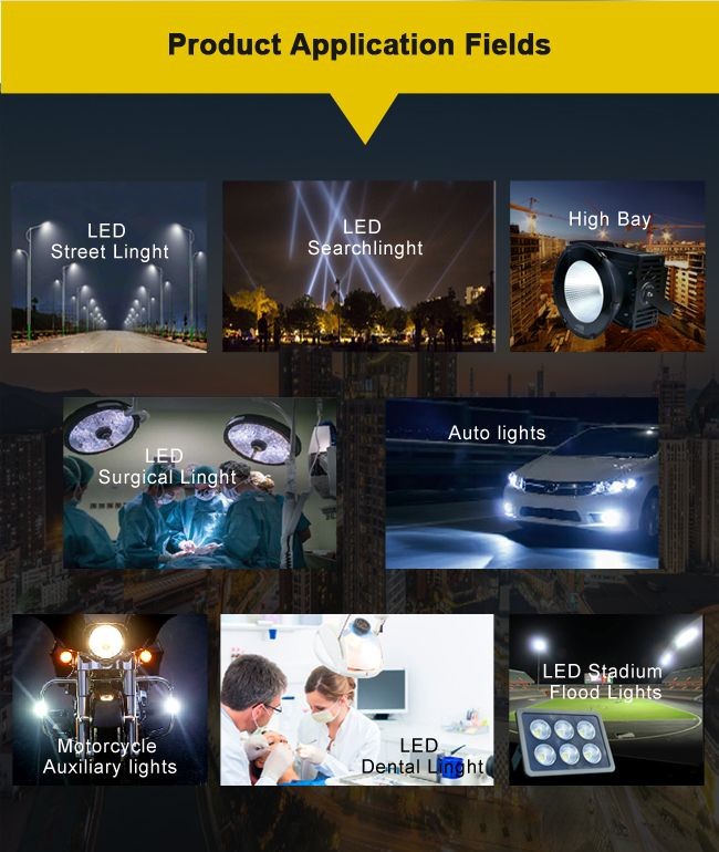 PMMA 22mm LED Optical Lenses Round Double Convex Structure For Flashlights